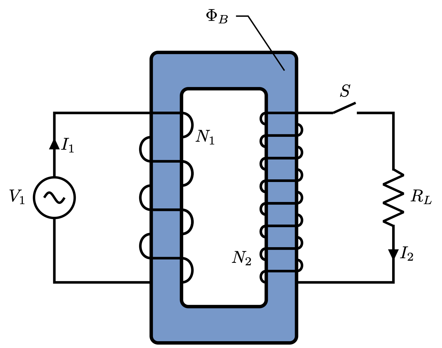 Transformer and Circuit – TikZ.net