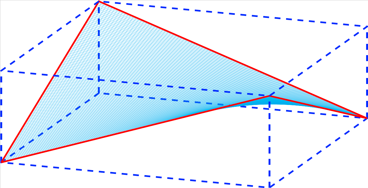 Skew Polygon – TikZ.net