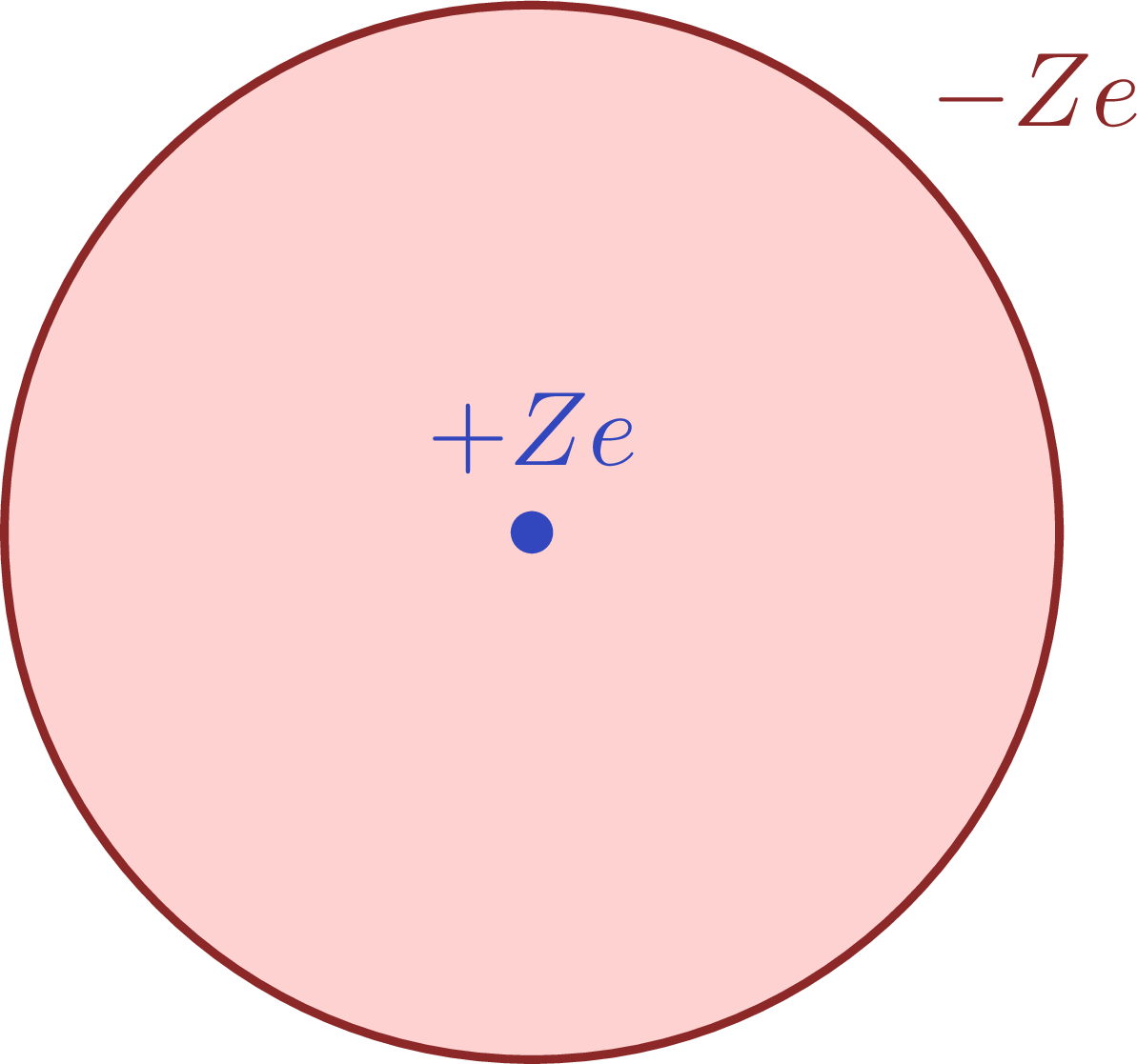 Atom models – TikZ.net