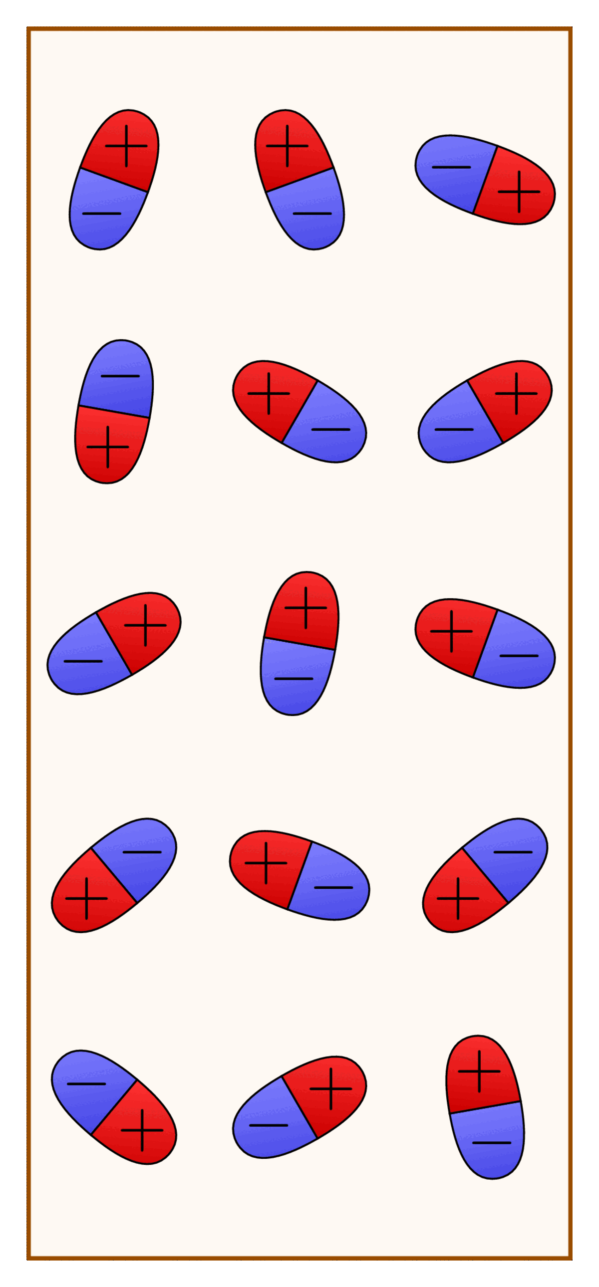 Plate Capacitor – TikZ.net