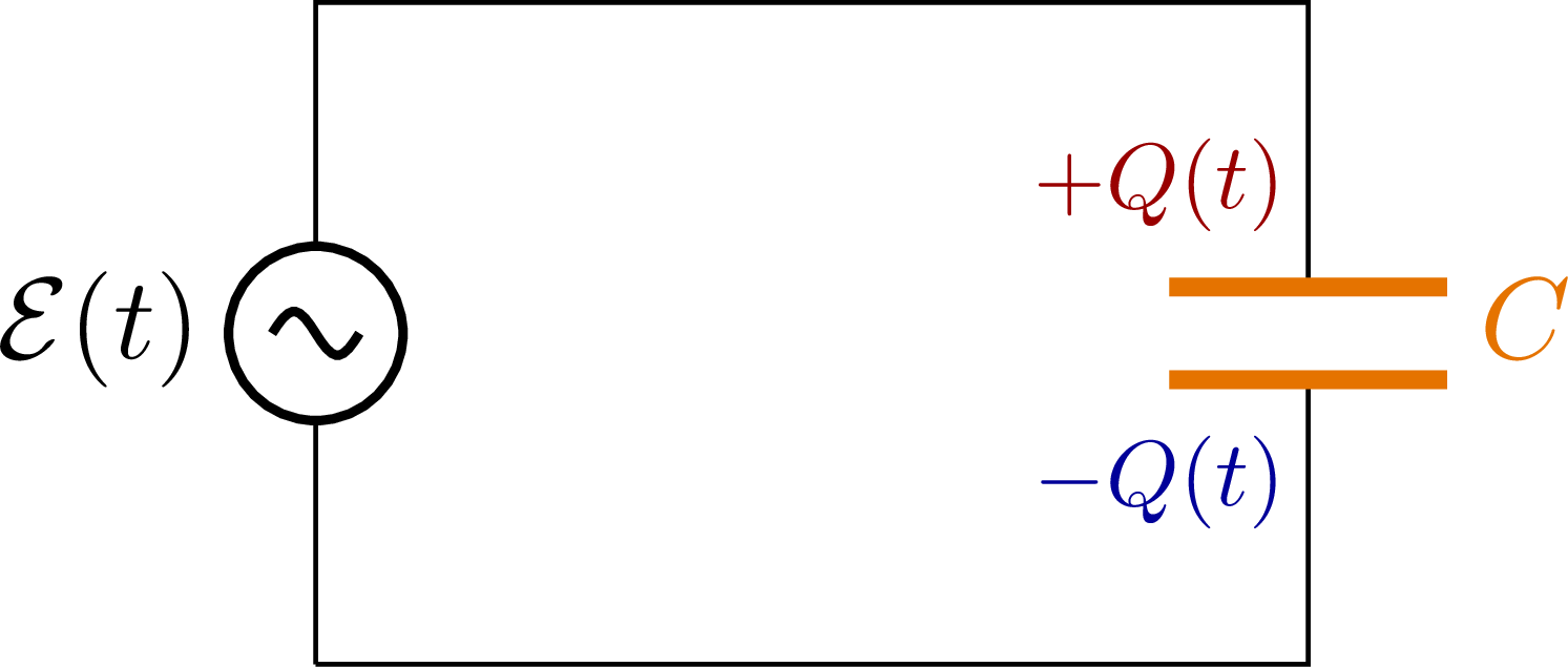 AC circuits – TikZ.net