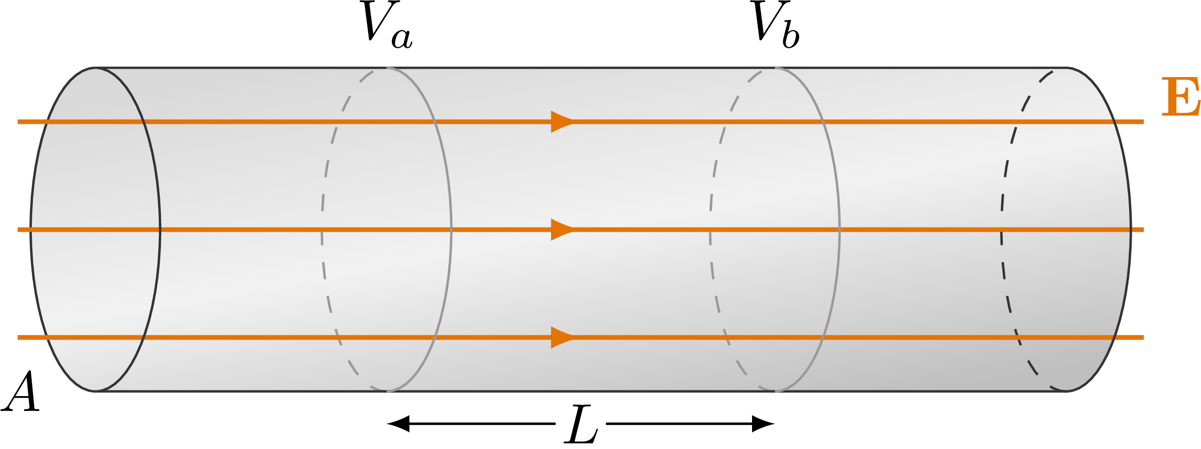 Electric current – TikZ.net