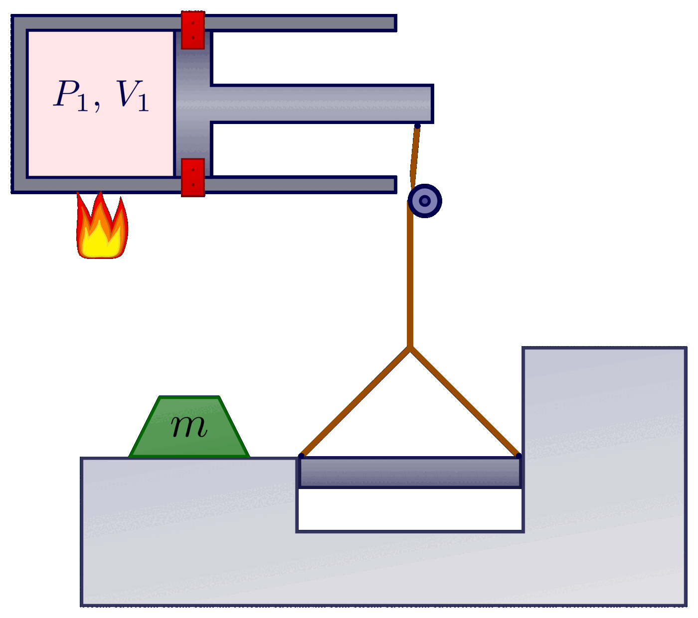 Thermodynamics – Page 4 – TikZ.net