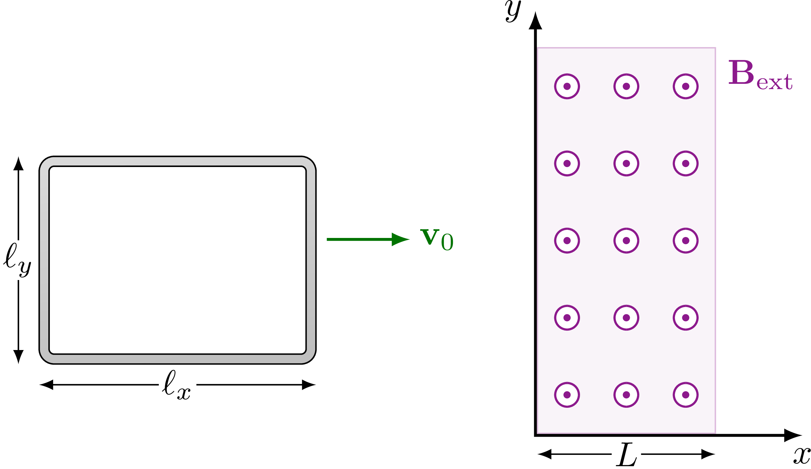 Lenz’s law – TikZ.net