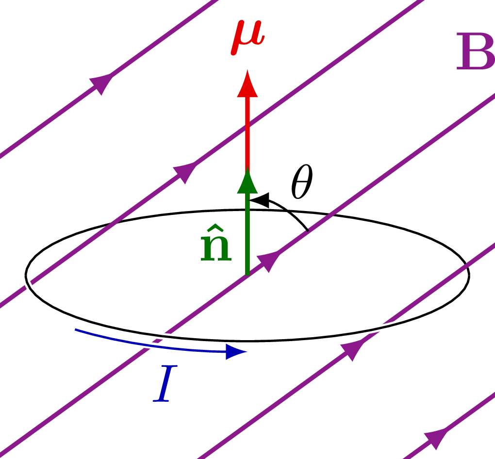 Quantum Mechanics – Page 2 – TikZ.net