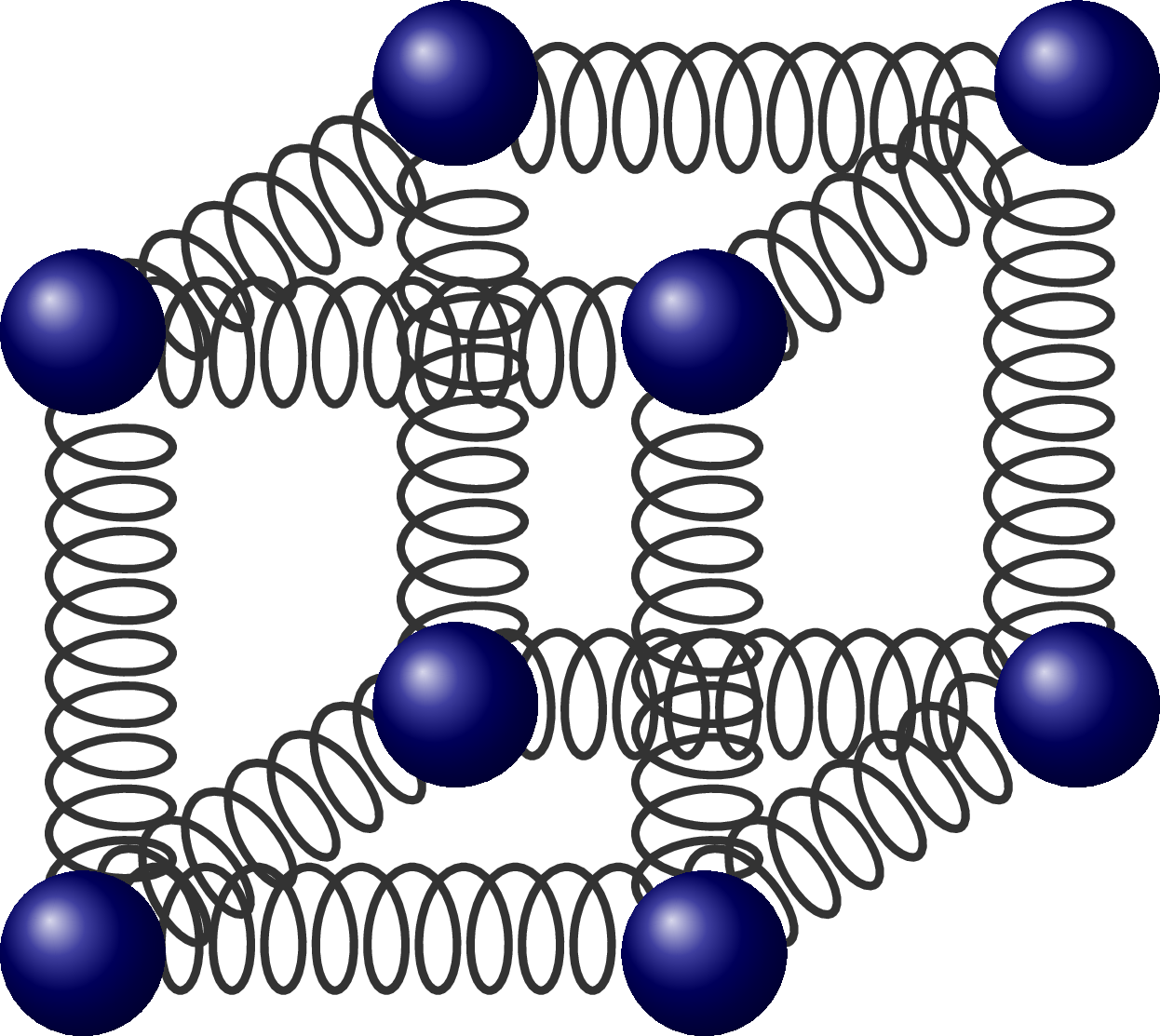 Molecular vibrations – TikZ.net