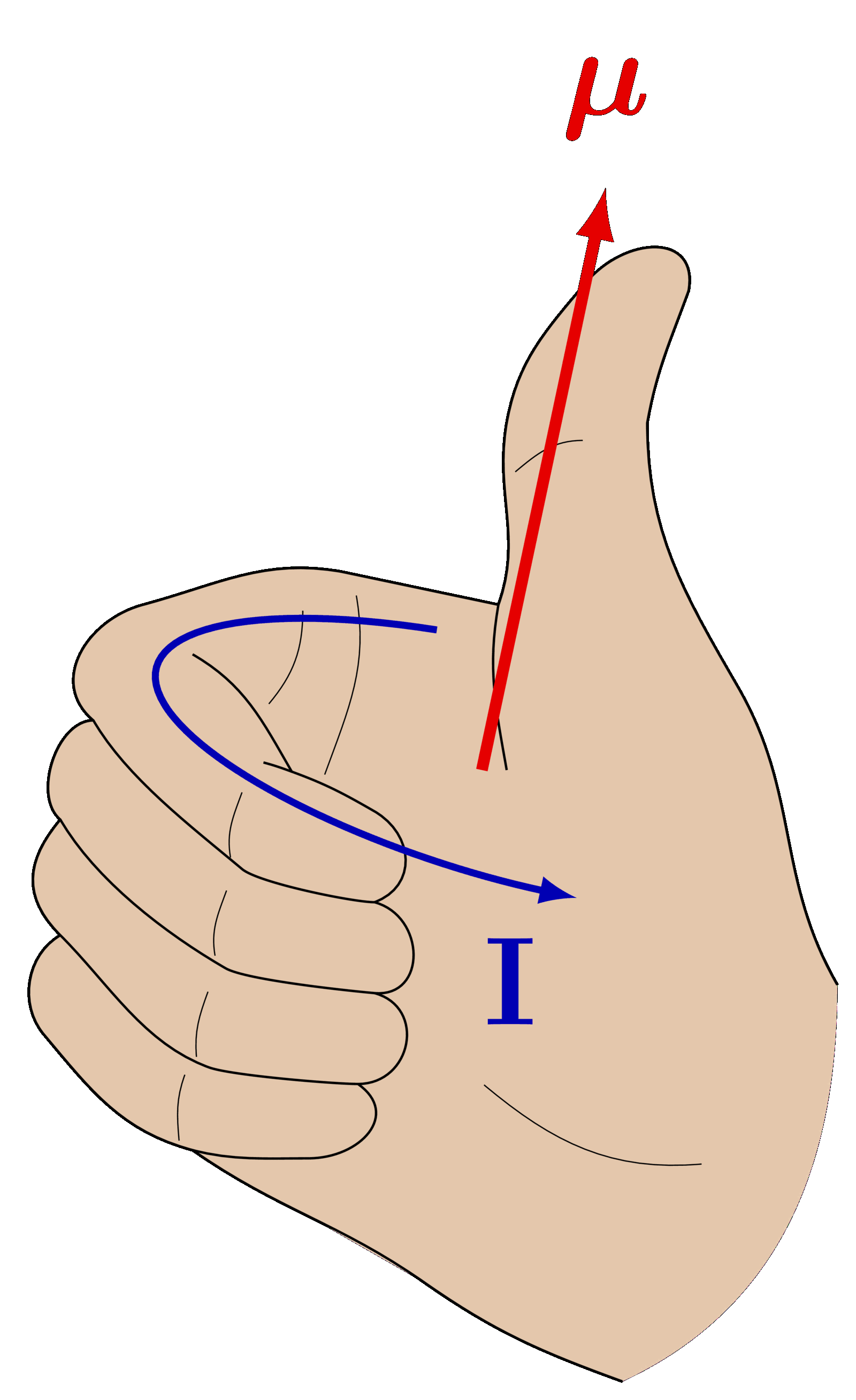 filling – TikZ.net