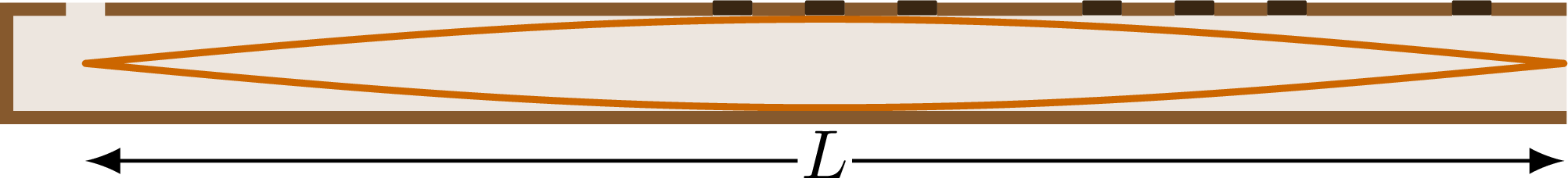 Standing wave inside a flute – TikZ.net