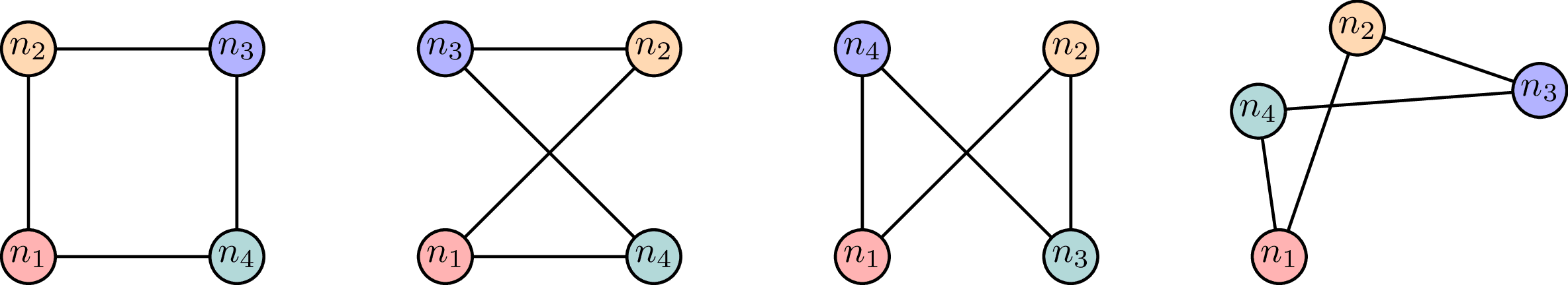 Graph Isomorphism – TikZ.net