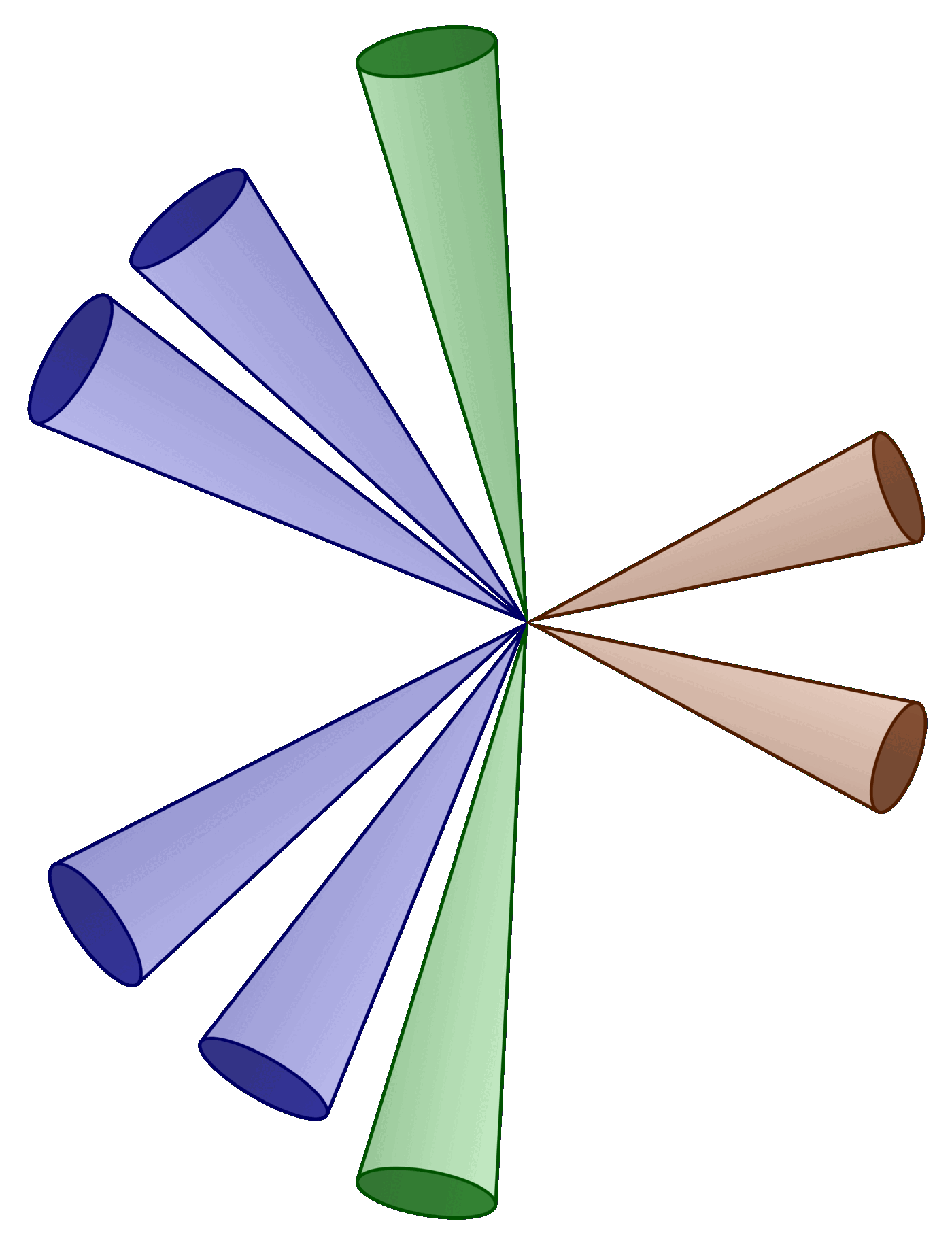 Jet cones – TikZ.net