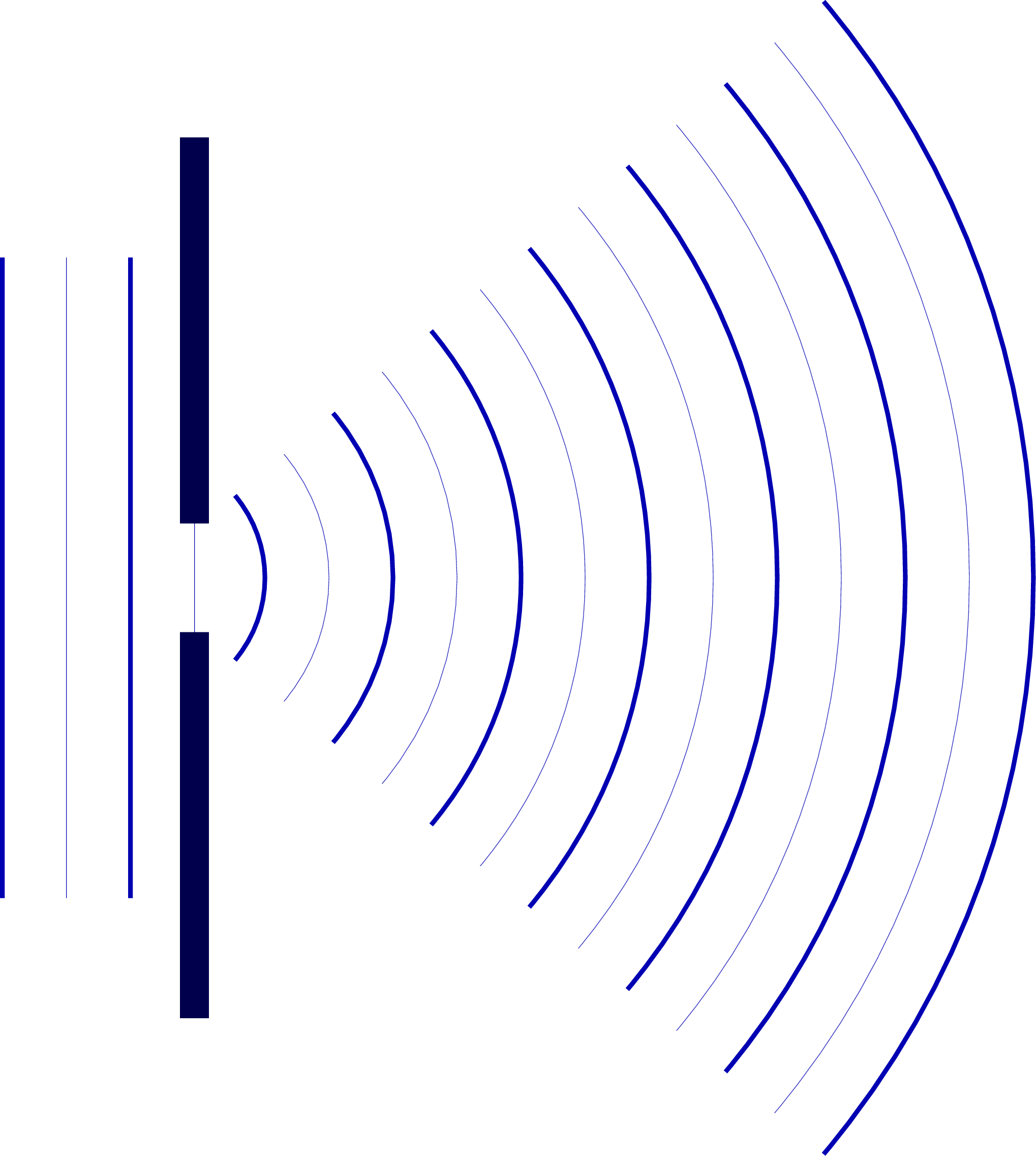 Diffraction – TikZ.net