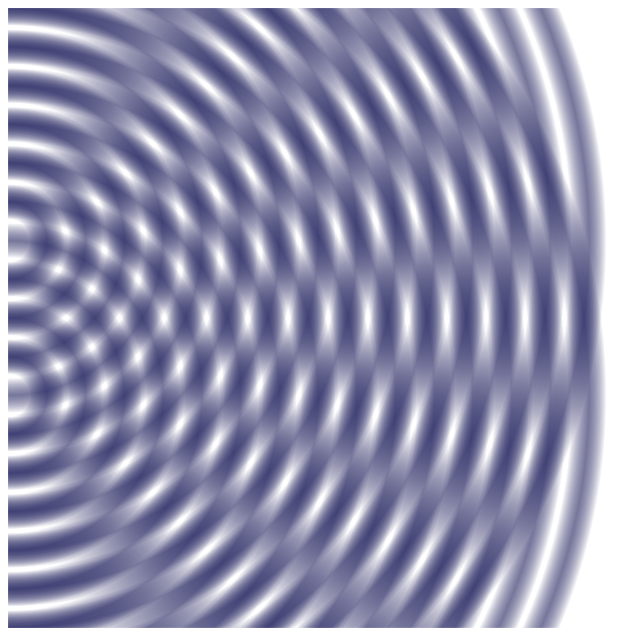 Two-slit interference – TikZ.net