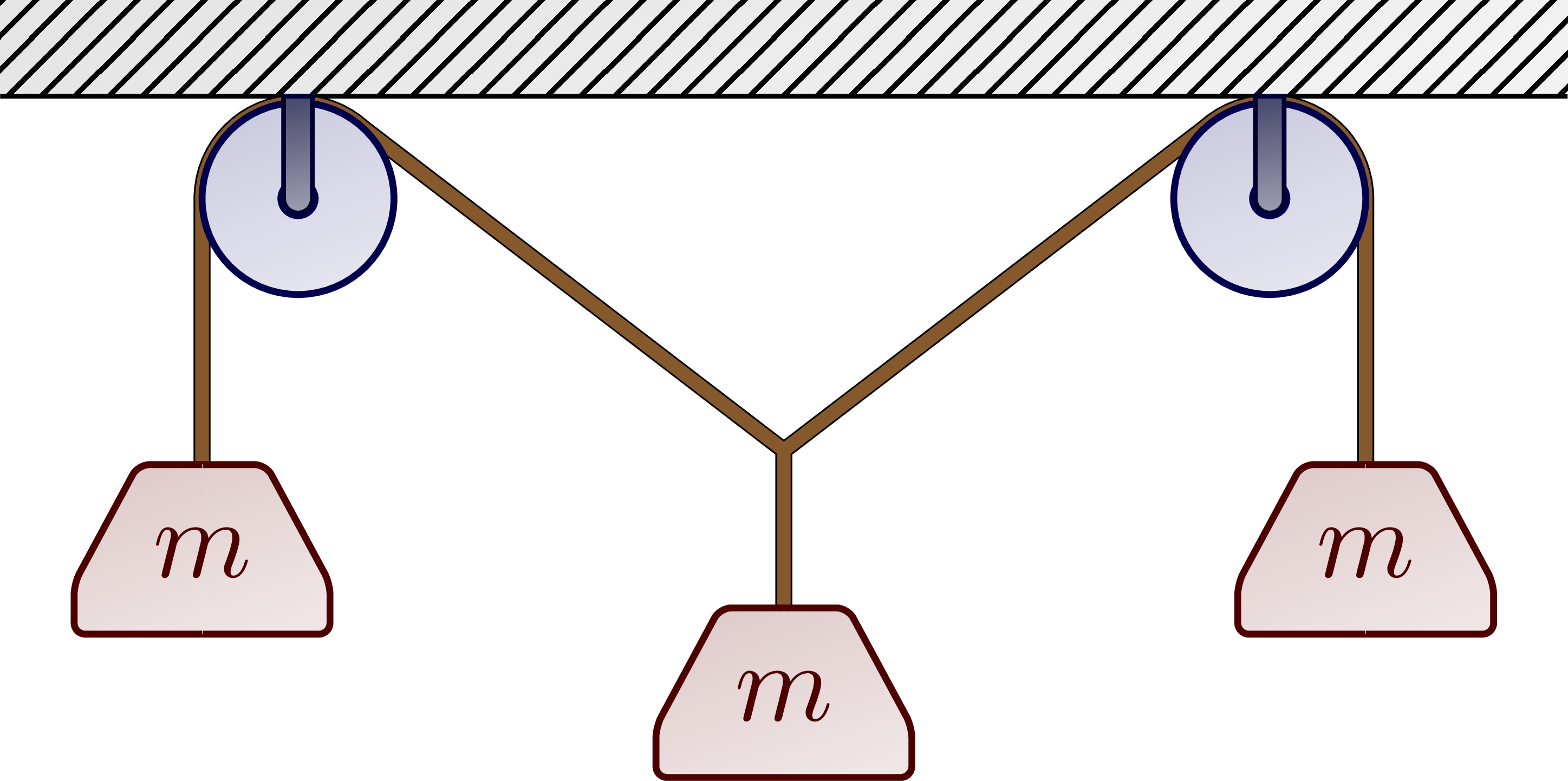Pulleys, ropes & masses – TikZ.net