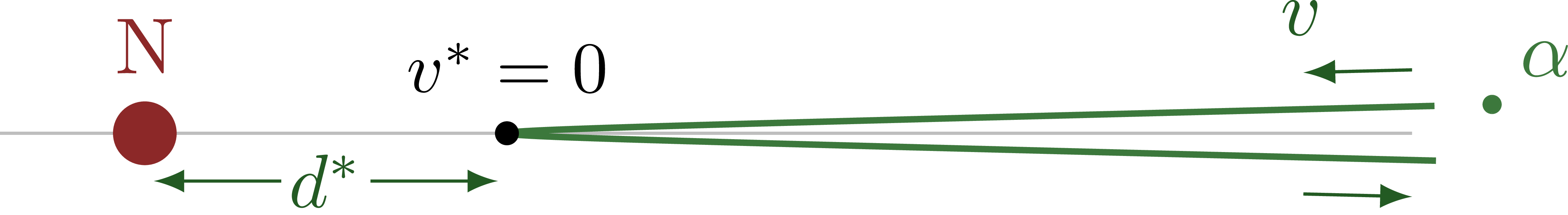 Rutherford scattering – TikZ.net