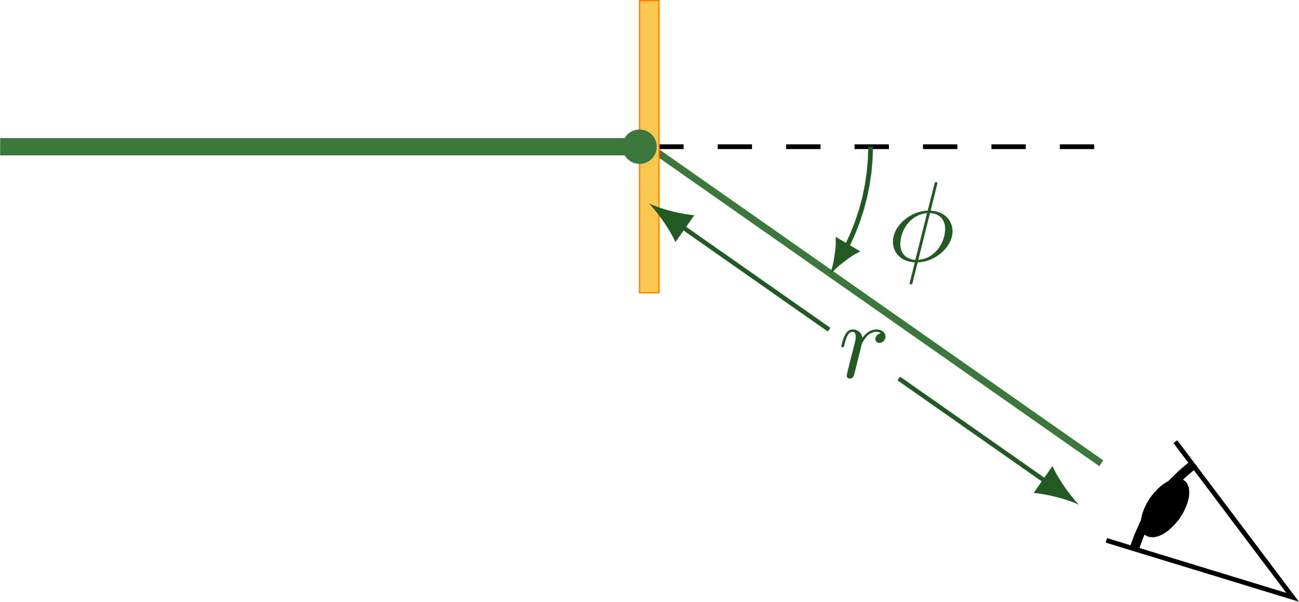 Rutherford scattering – TikZ.net