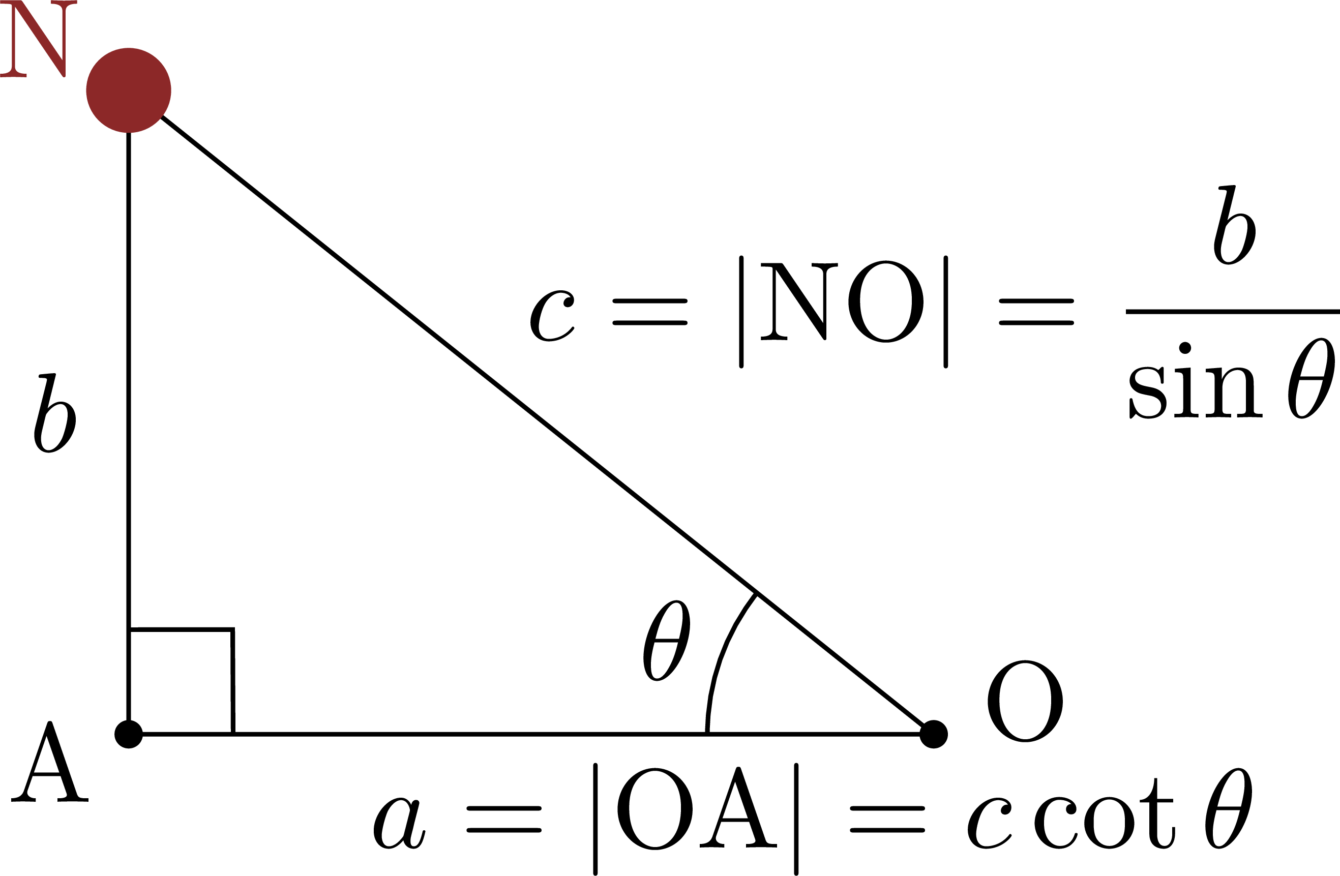 Rutherford scattering – TikZ.net