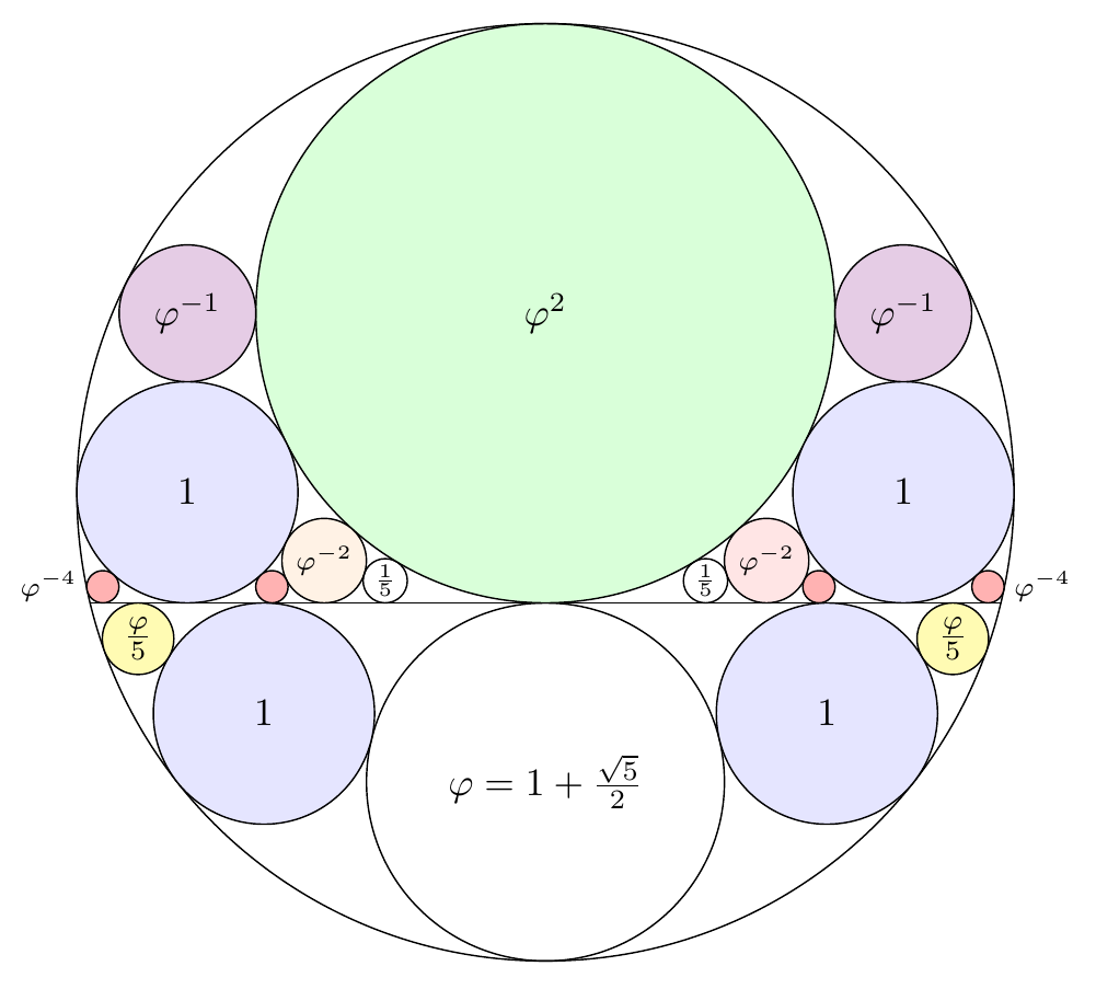 Geometry – TikZ.net