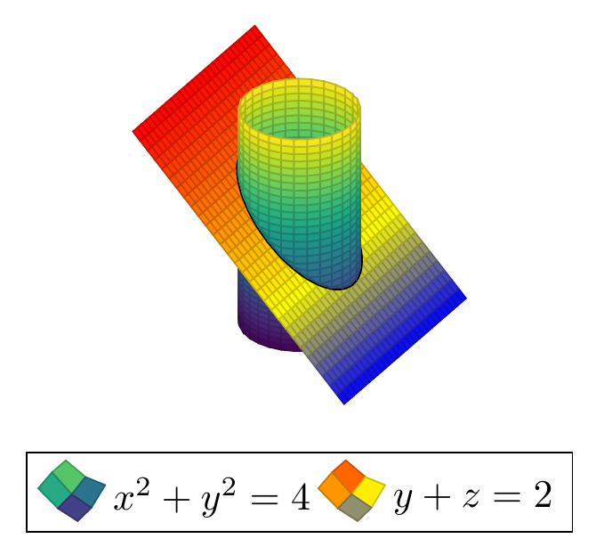 Geometry – TikZ.net