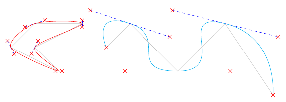 Easy curves – TikZ.net