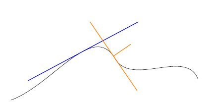 Geometry – TikZ.net