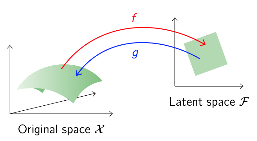 TikZ.net – Graphics with TikZ in LaTeX