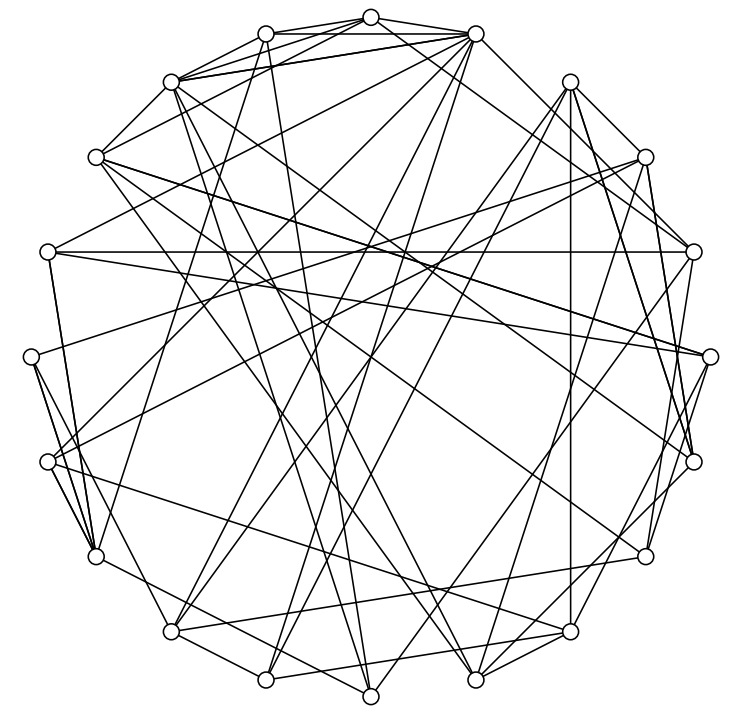 Generation Of A Random Graph TikZ