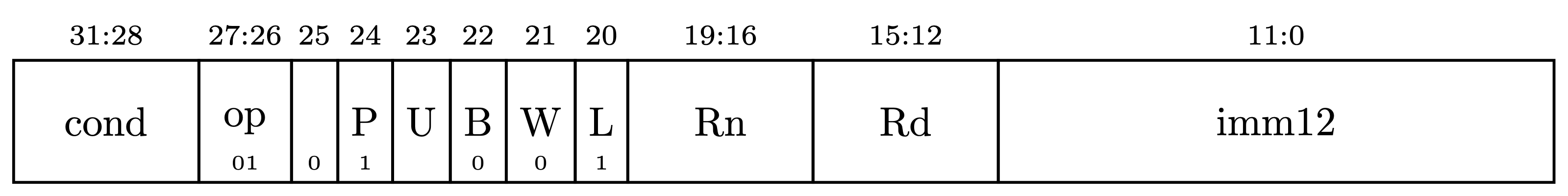 CPU Command Bit Fields – TikZ.net